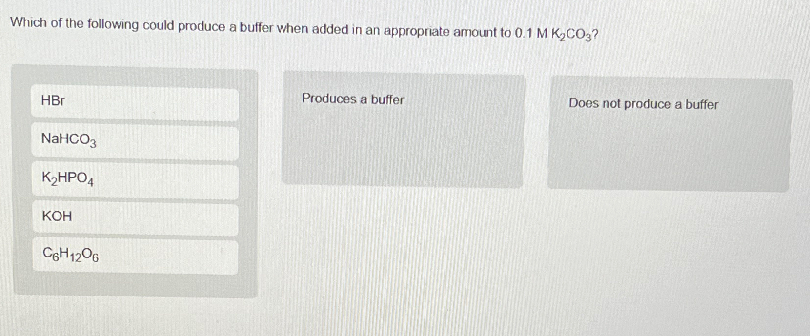 Solved Which of the following could produce a buffer when | Chegg.com