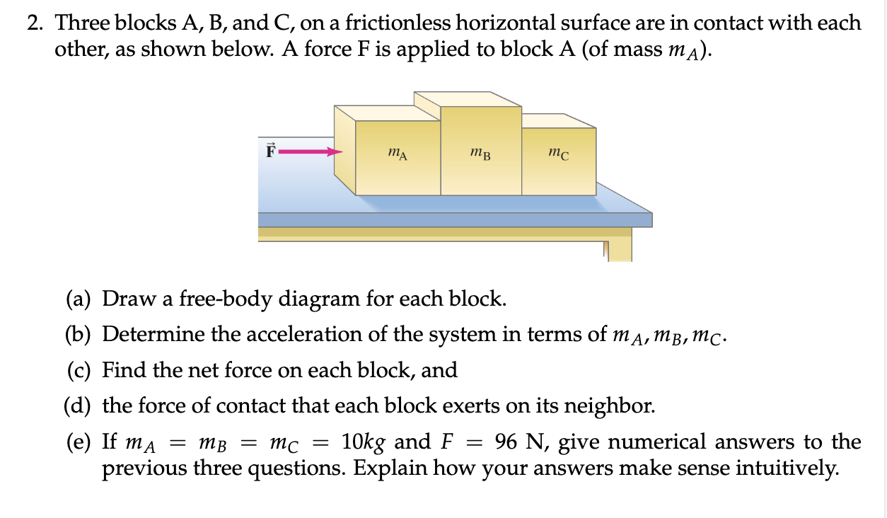 Solved Three blocks A, ﻿B, ﻿and C, ﻿on a frictionless | Chegg.com