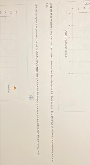 Solved Aneesha's Pizzas is a takeout-only pizza parior | Chegg.com