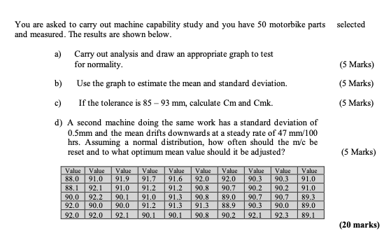 Solved You are asked to carry out machine capability study | Chegg.com