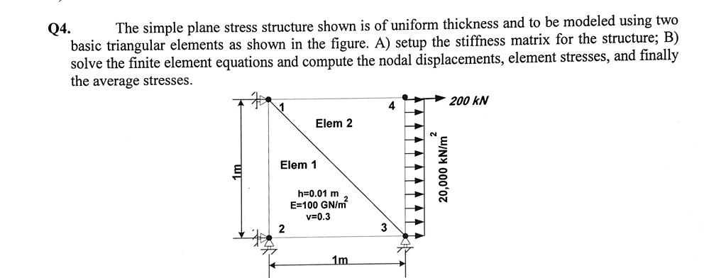 Q4. The simple plane stress structure shown is of | Chegg.com