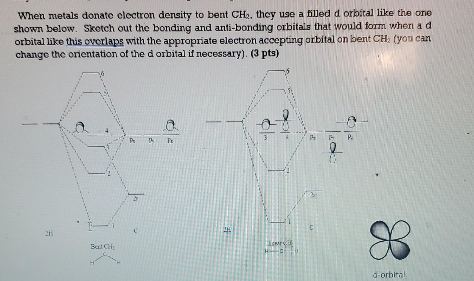 Solved When metals donate electron density to bent CH2, they | Chegg.com