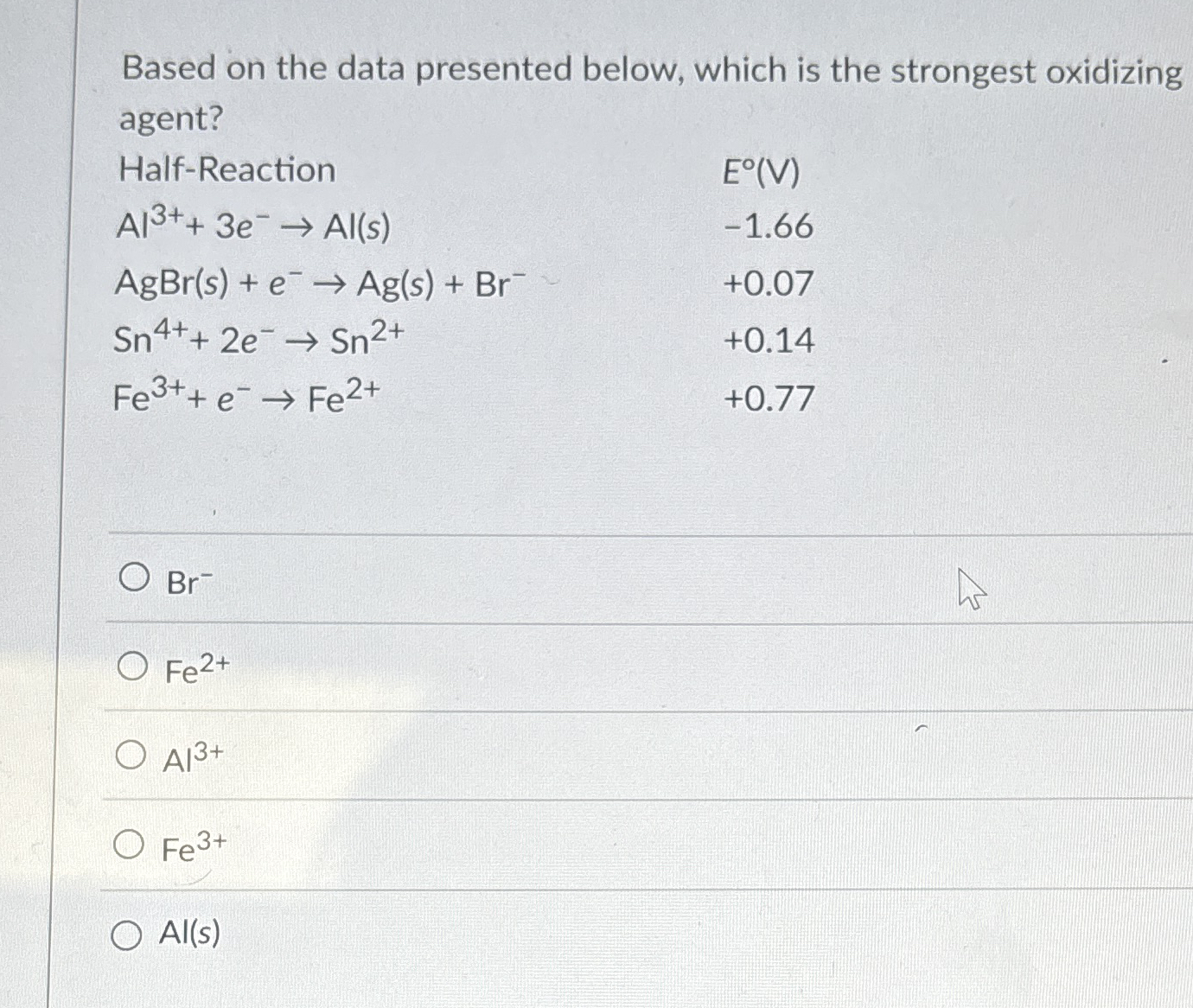 Solved Based on the data presented below, which is the | Chegg.com