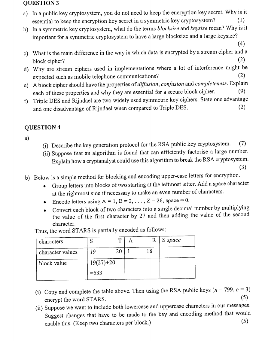Solved QUESTION 3a) ﻿In a public key cryptosystem, you do | Chegg.com