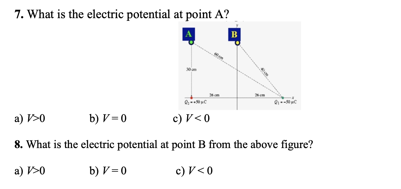Solved What is the electric potential at point | Chegg.com