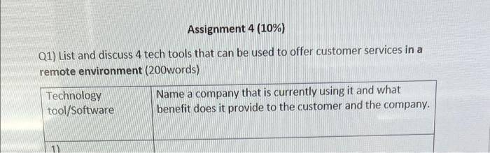 Solved Q1) List and discuss 4 tech tools that can be used to | Chegg.com