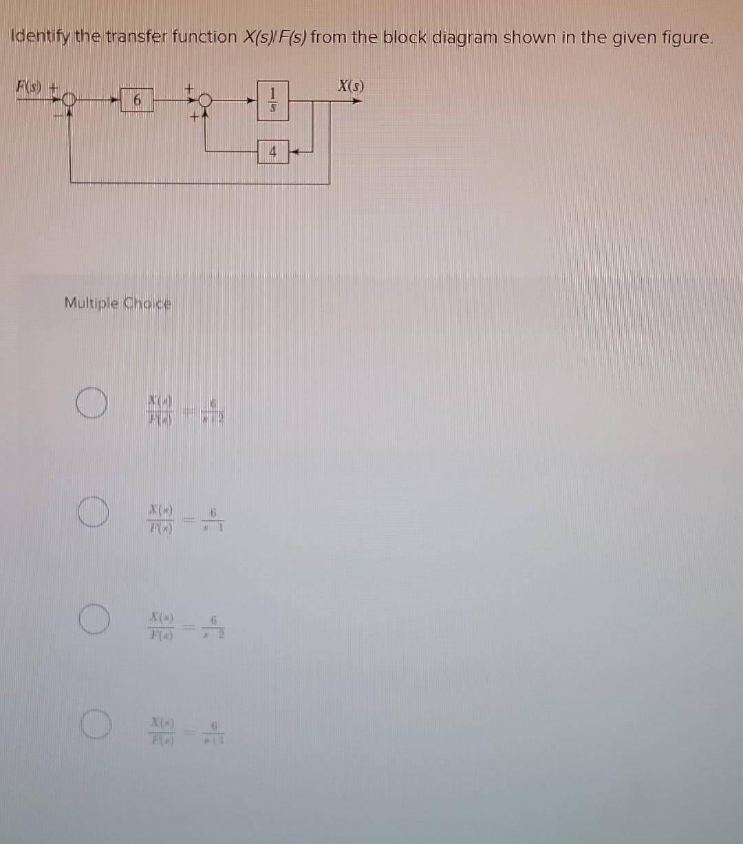 Solved Will like asap Identify the transfer function | Chegg.com