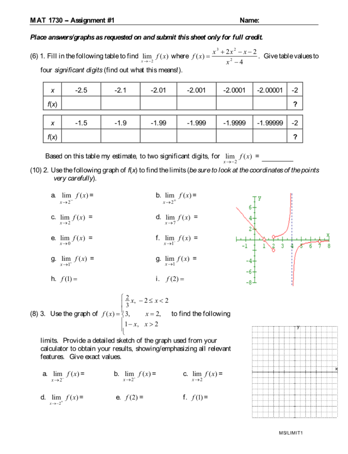 Solved MAT 1730 - ﻿Assignment #1Name:Place answers/graphs as | Chegg.com