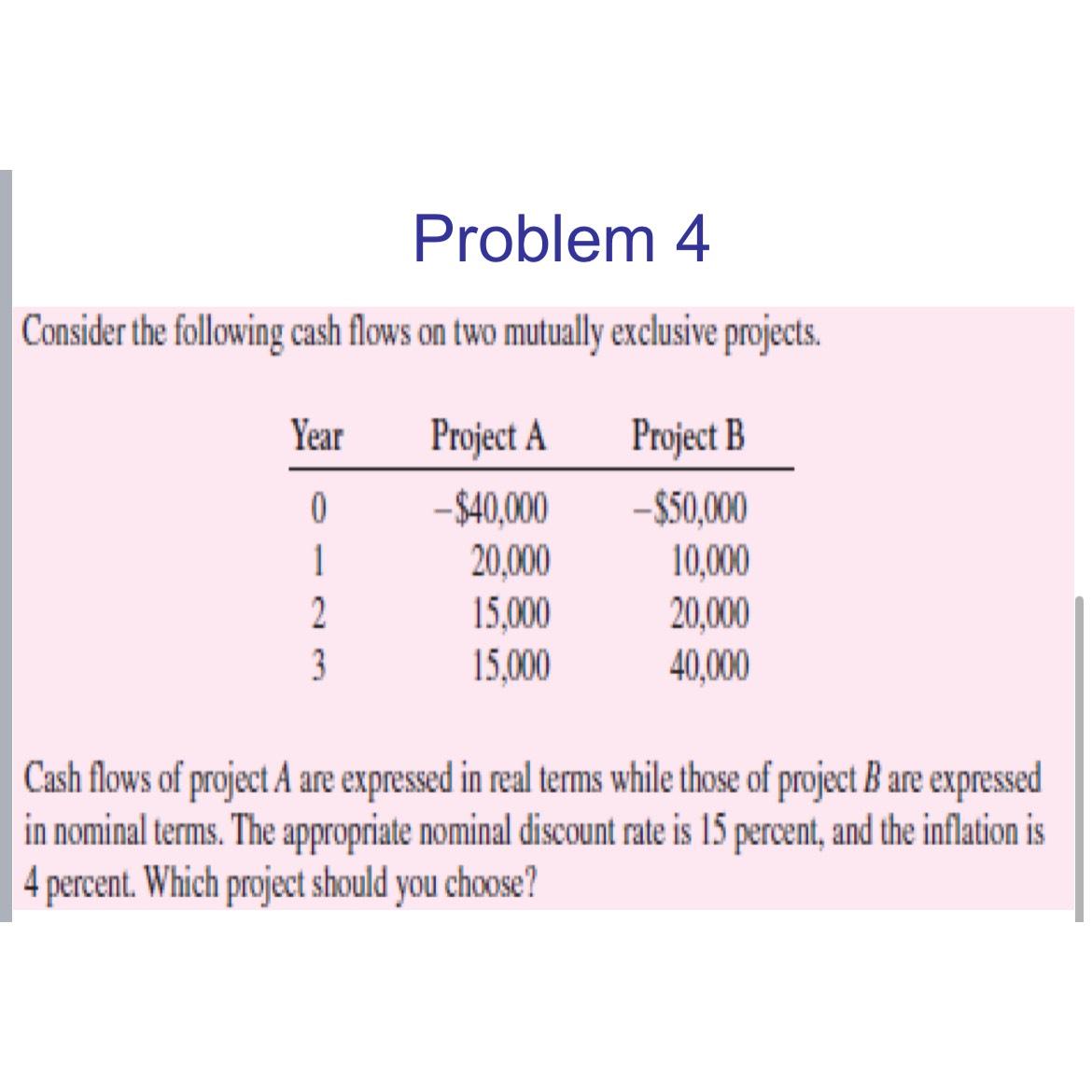 Solved Problem 4Consider the following cash flows on two | Chegg.com