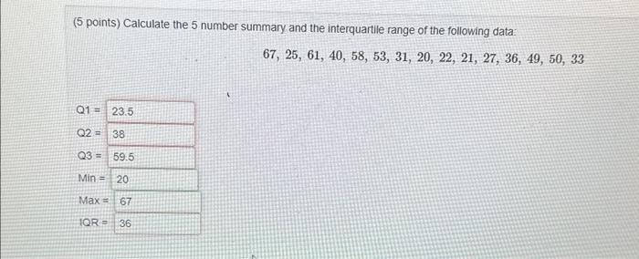 Solved (5 points) Calculate the 5 number summary and the | Chegg.com