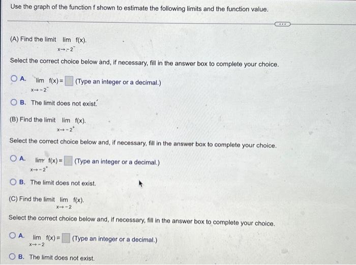 Solved Use the graph of the function f shown to estimate the | Chegg.com