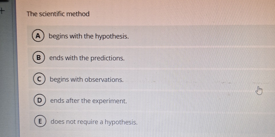 Solved The scientific methodbegins with the hypothesis.ends | Chegg.com