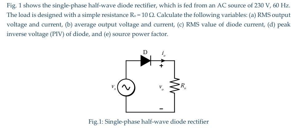 Solved Fig. 1 shows the single-phase half-wave diode | Chegg.com