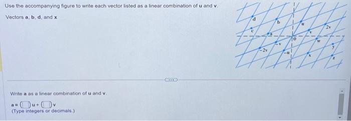Solved Use the accompanying figure to write each vector | Chegg.com