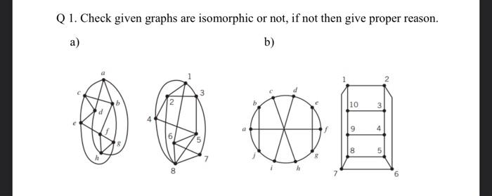 Solved Q 1. Check given graphs are isomorphic or not, if not | Chegg.com