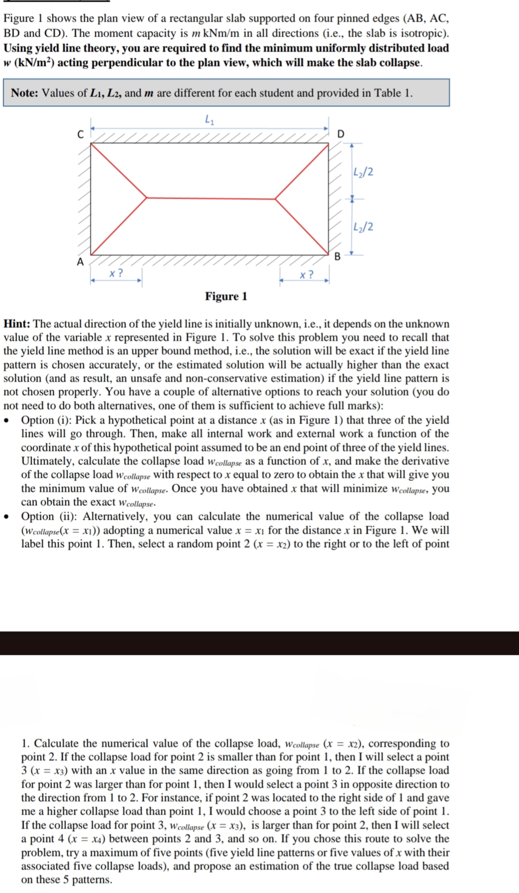 Solved Figure 1 ﻿shows the plan view of a rectangular slab | Chegg.com