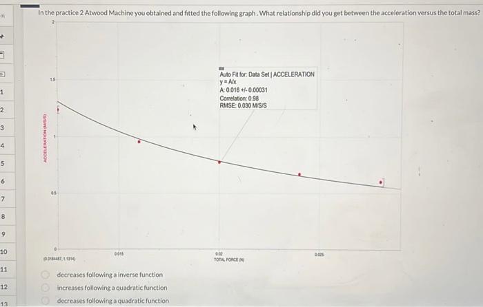 Solved increases following a quadratic function decreases | Chegg.com