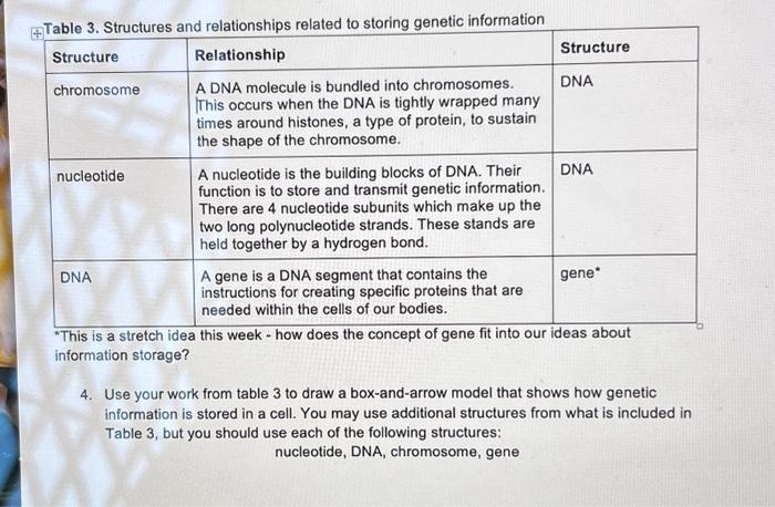 Solved "This is a stretch idea this week - how does the | Chegg.com
