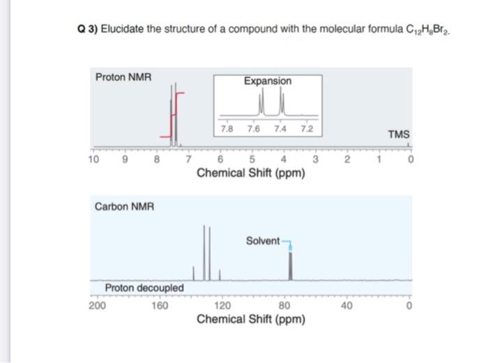 Solved Q 3) Elucidate the structure of a compound with the | Chegg.com