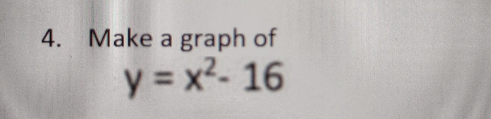 Solved 4. Make a graph of y = x2-16 | Chegg.com