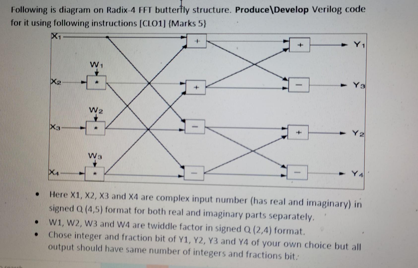 Solved Following is diagram on Radix-4 FFT butterfly | Chegg.com