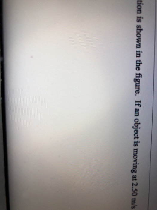Solved Question 7 The force on a 3kg object as a function of | Chegg.com
