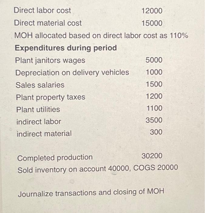 Solved Direct labor cost Direct material cost MOH | Chegg.com
