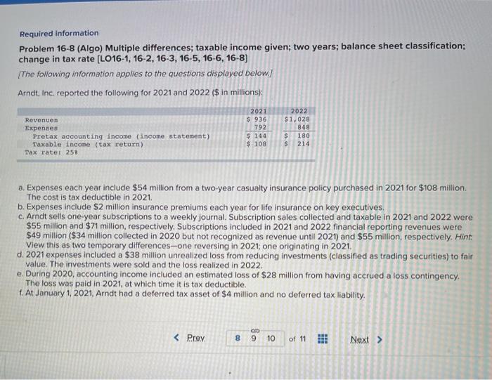 Solved Required information Problem 16-8 (Algo) Multiple | Chegg.com