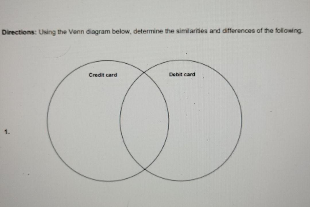 Solved Directions: Using the Venn diagram below, determine | Chegg.com