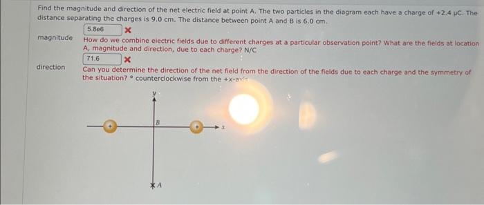 Solved Find the magnitude and direction of the net electric | Chegg.com