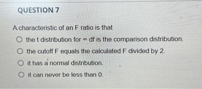 Solved A characteristic of an F ratio is that the t | Chegg.com