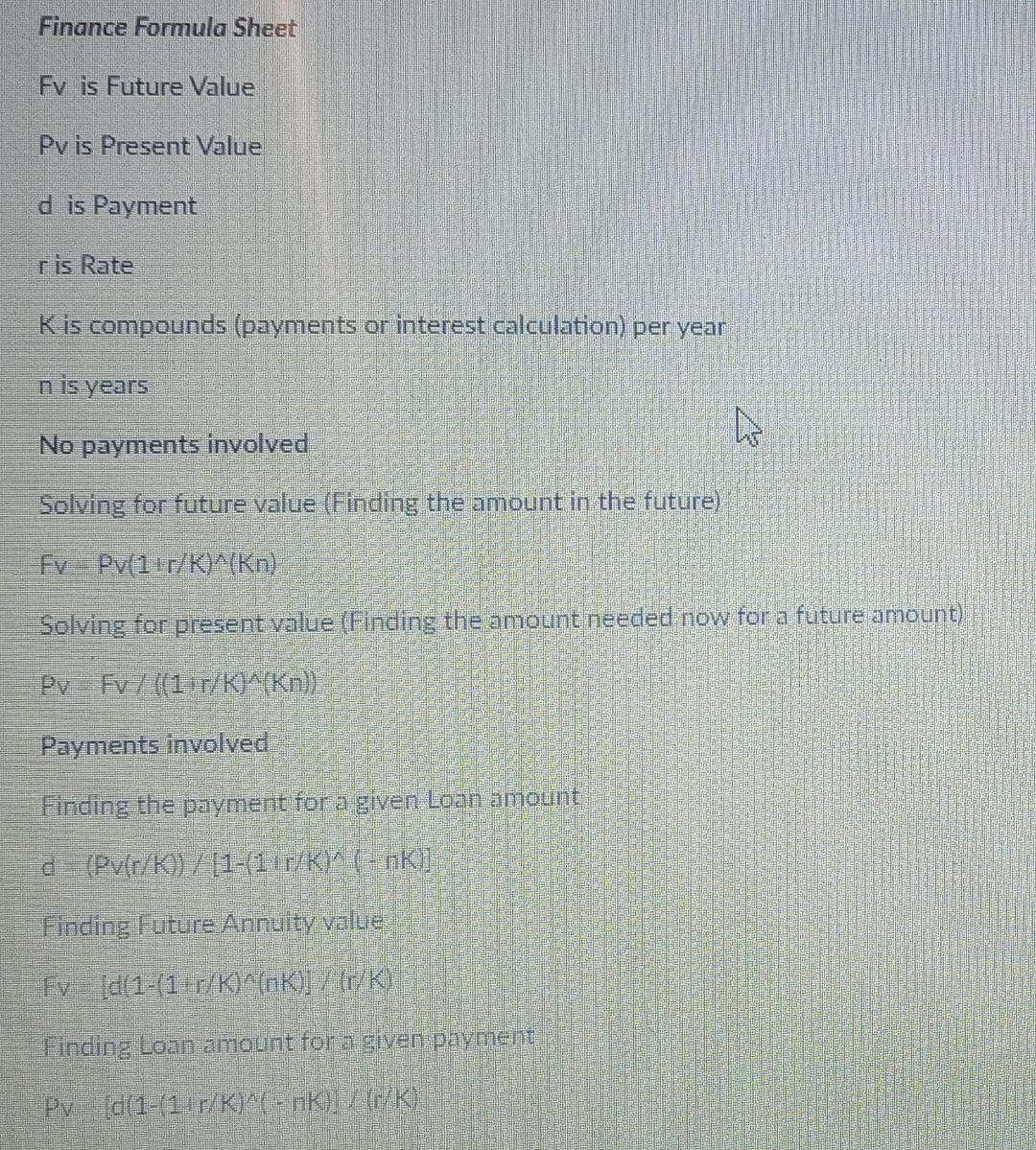 Solved Finance Formula Sheet Fy is Future Value Pv is | Chegg.com