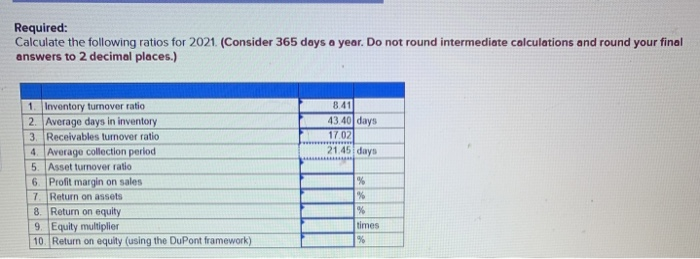 Solved Required: Calculate the following ratios for 2021. | Chegg.com