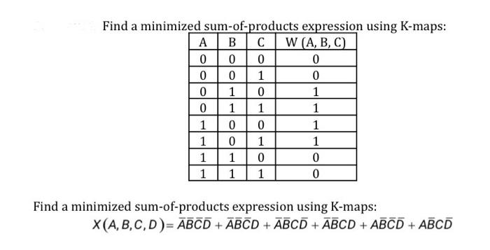 Solved Find a minimized sum-of-products expression using | Chegg.com