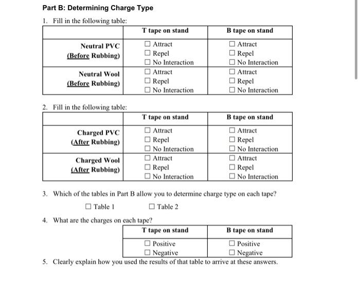 Part B: Determining Charge Type 1. Fill in the | Chegg.com