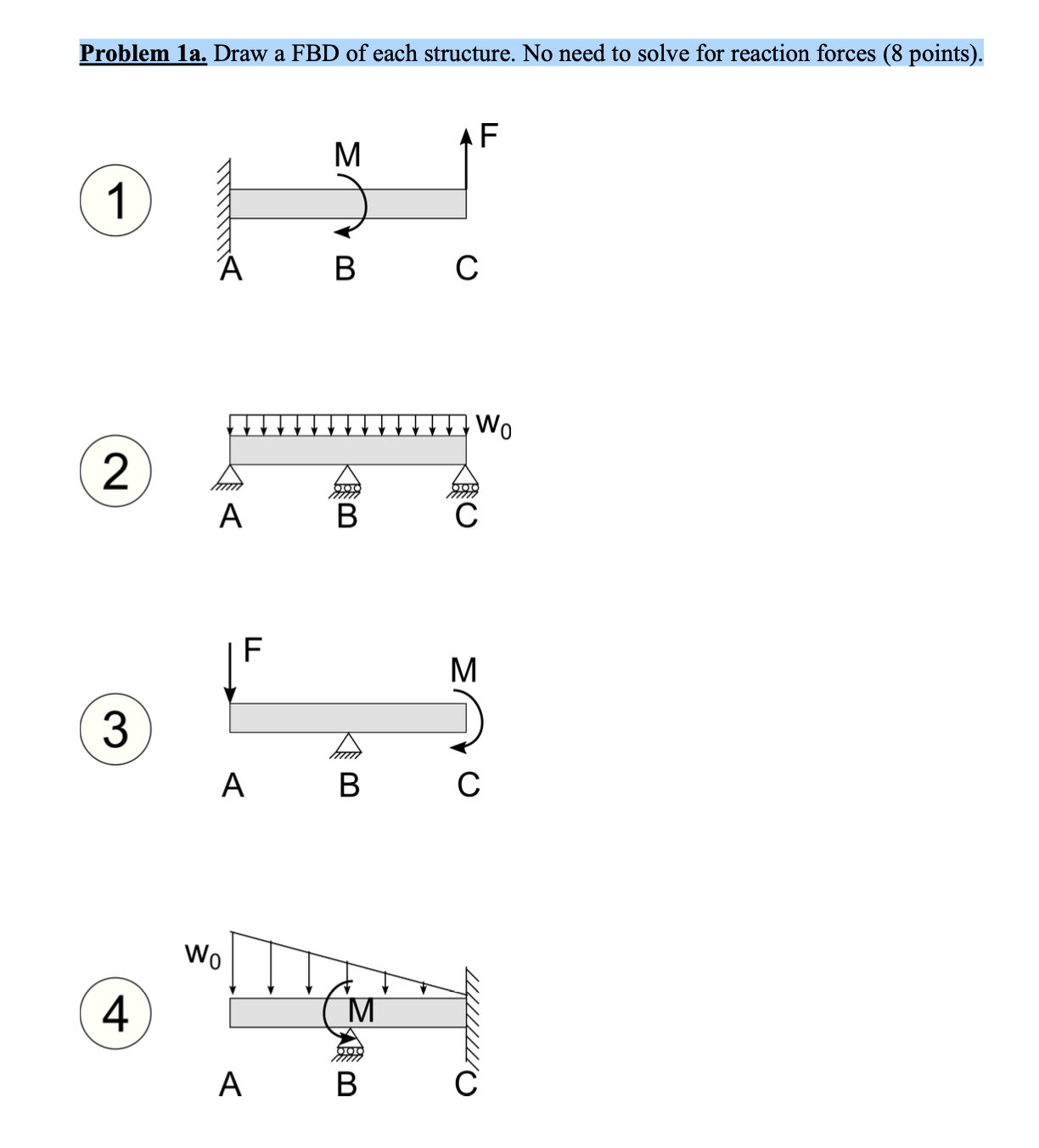 Solved Problem 1a. ﻿Draw a FBD of each structure. No need to | Chegg.com