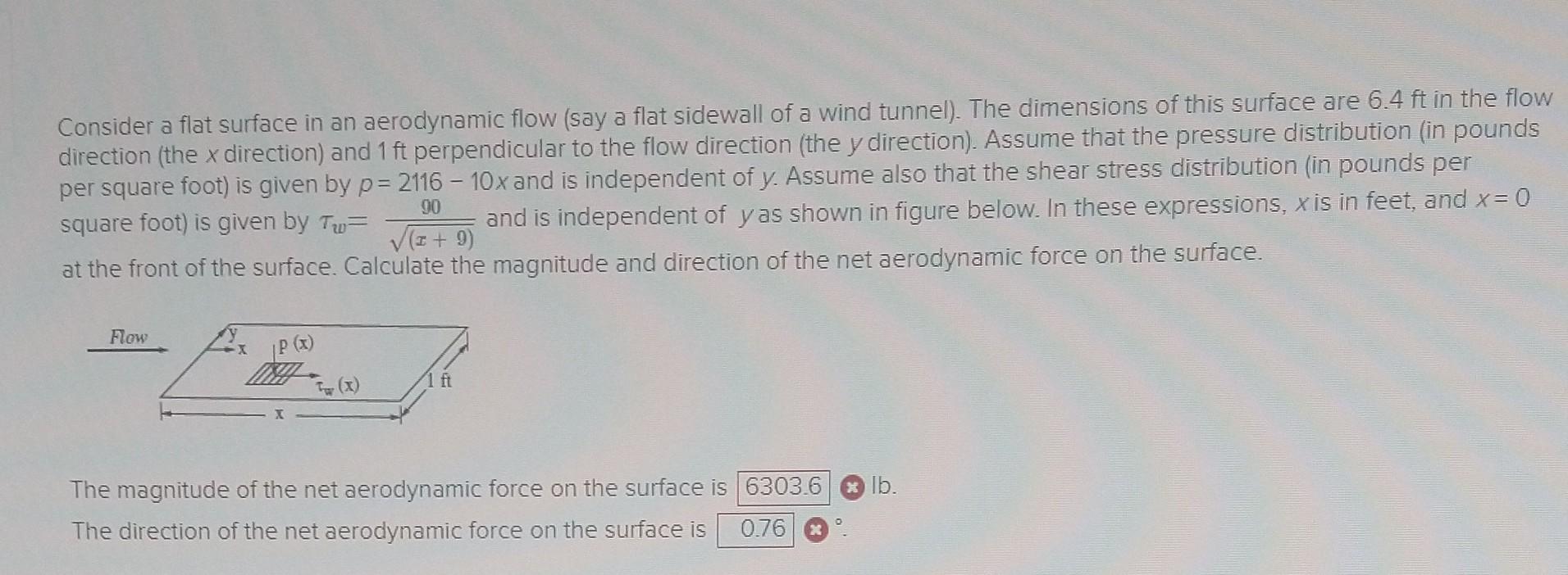 Solved Consider a flat surface in an aerodynamic flow (say a | Chegg.com