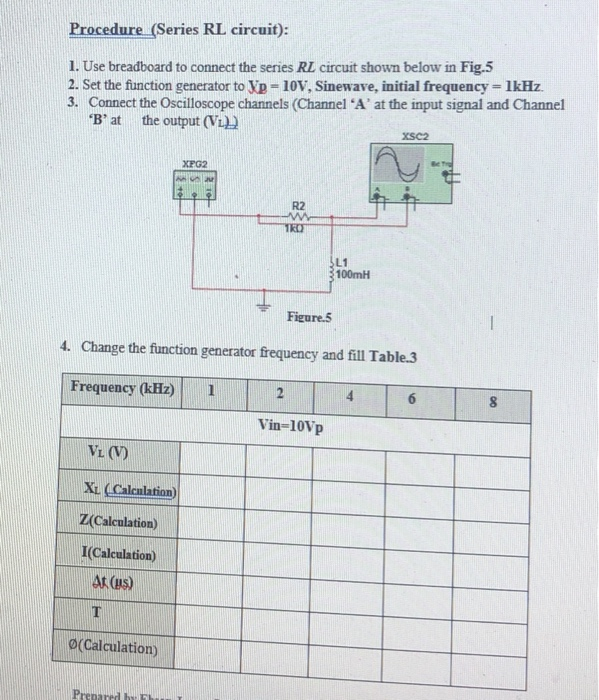 Solved Procedure (Series RL circuit): 1. Use breadboard to | Chegg.com