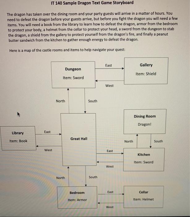 Solved Scenario You work for a small company that creates | Chegg.com