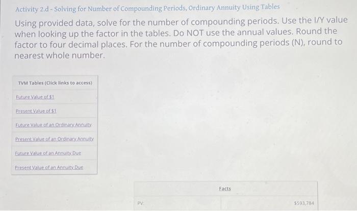 Solved Activity 2.d - Solving for Number of Compounding | Chegg.com