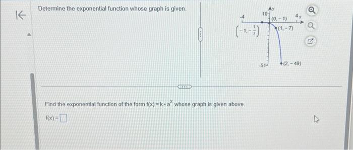 Solved Determine the exponential function whose graph is | Chegg.com