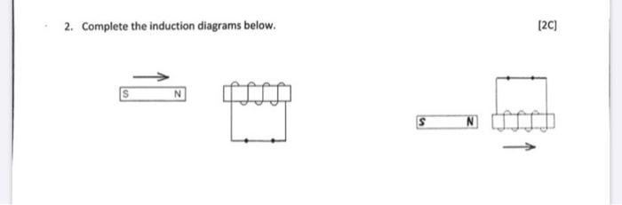 Solved 2. Complete the induction diagrams below. [2C) S | Chegg.com