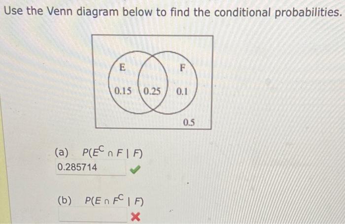 Solved Use the Venn diagram below to find the conditional | Chegg.com
