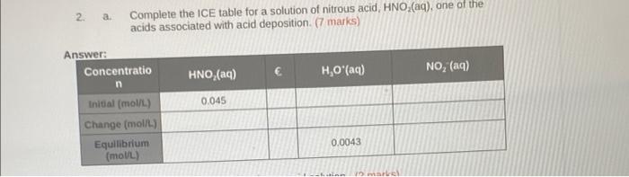 Solved 2. a. Answer: Complete the ICE table for a solution | Chegg.com