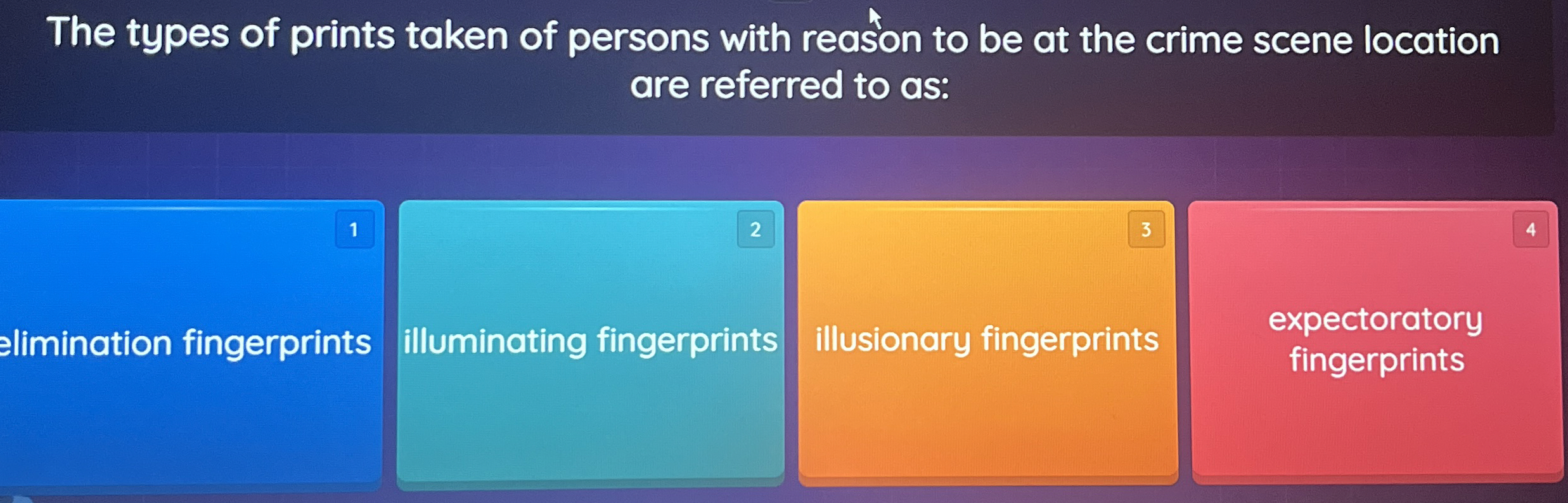 Solved The types of prints taken of persons with reaston to | Chegg.com