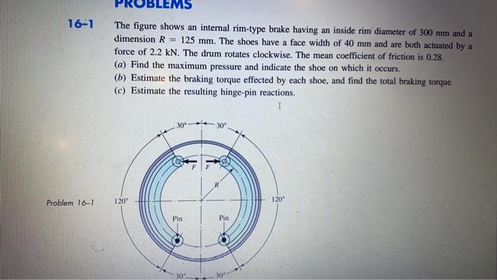 Solved 16-1 The figure shows an internal rim-type brake | Chegg.com