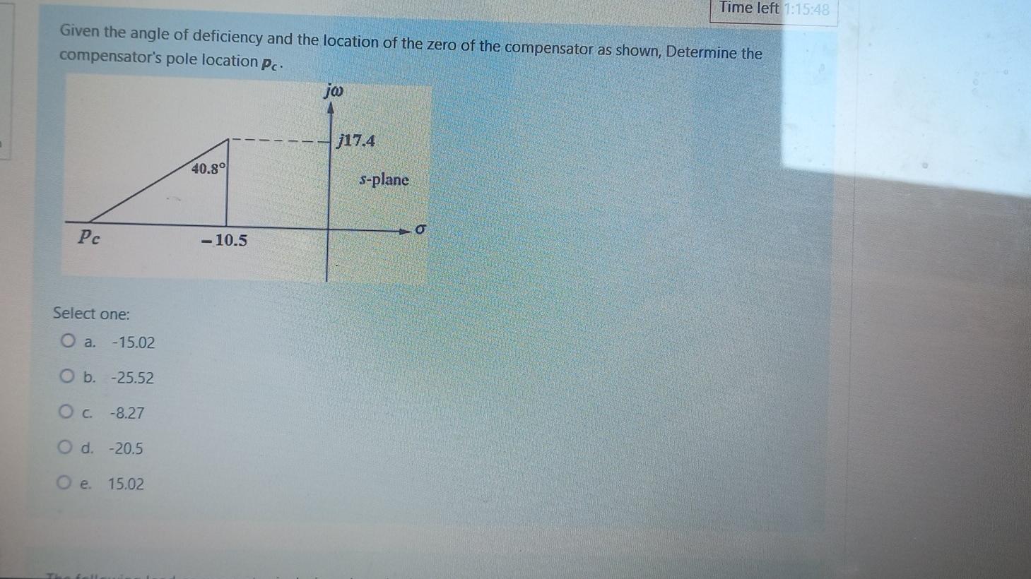 Solved Time left 1:15:48 Given the angle of deficiency and | Chegg.com