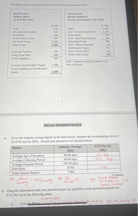 Solved The balance sheet and income statement for XYZ Pte | Chegg.com