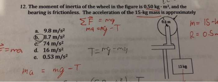 Solved 12. The moment of inertia of the wheel in the figure | Chegg.com