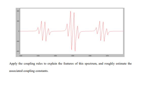 Apply the coupling rules to explain the features of | Chegg.com